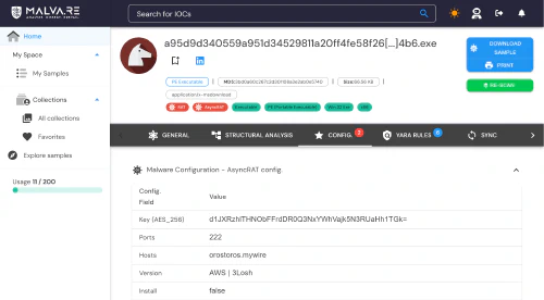 Deep Static & Stuctural Malware Analysis for Cyber Heroes