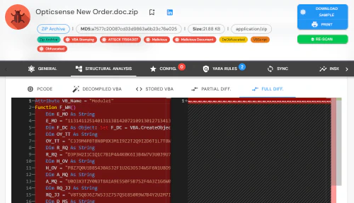 Deep Static & Stuctural Malware Analysis for Cyber Heroes