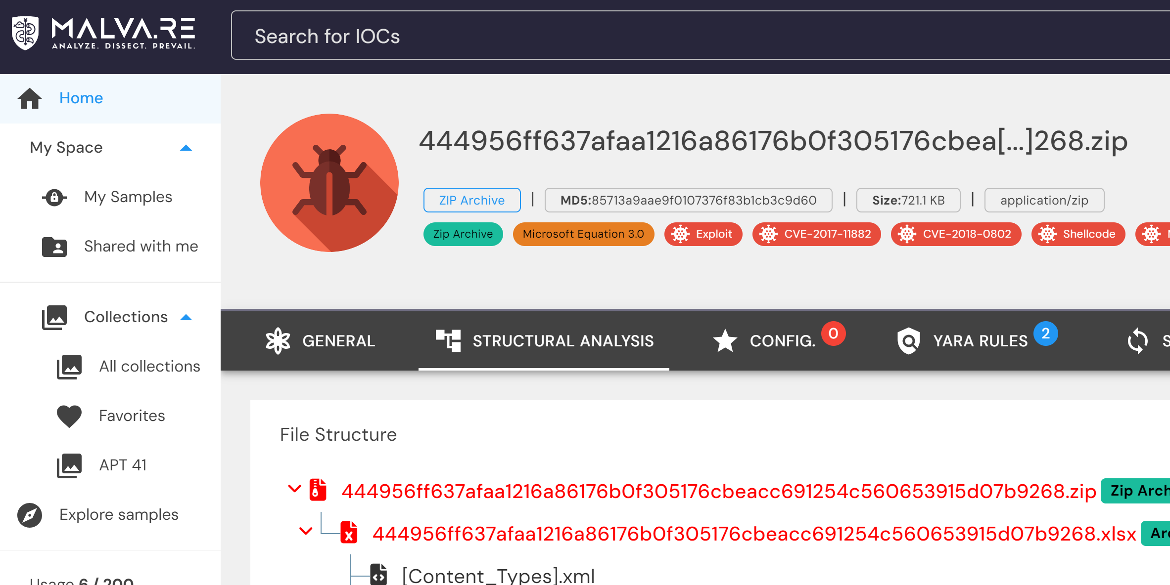 Deep Static & Stuctural Malware Analysis for Cyber Heroes